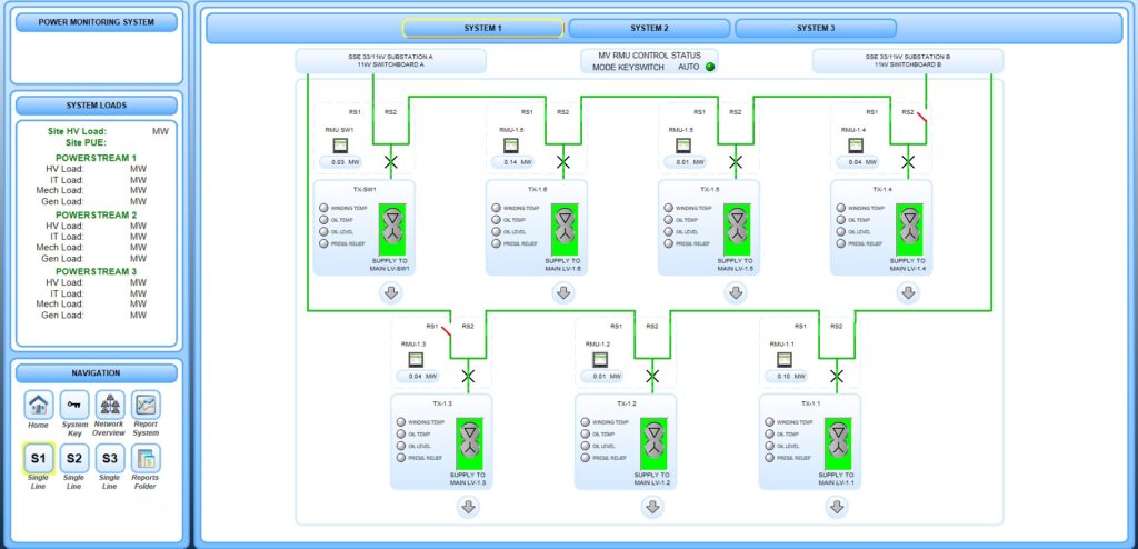 SCADA & PLC Control Systems – Elecsis Ltd